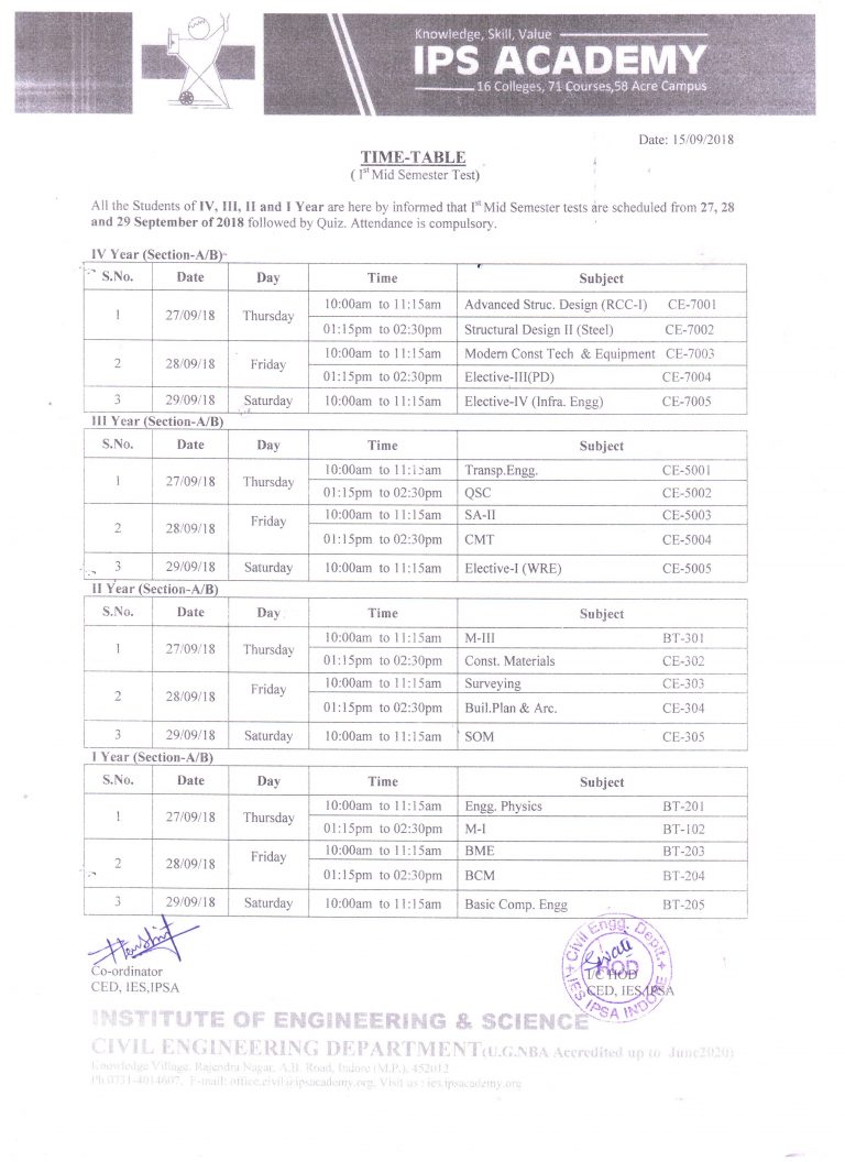 I Mid Sem Test Time-Table July-Dec 2018 – IPS Academy Indore