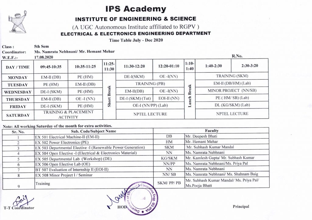 Class Time Table 3rd-7th Semester July Dec 2020 – IPS Academy Indore