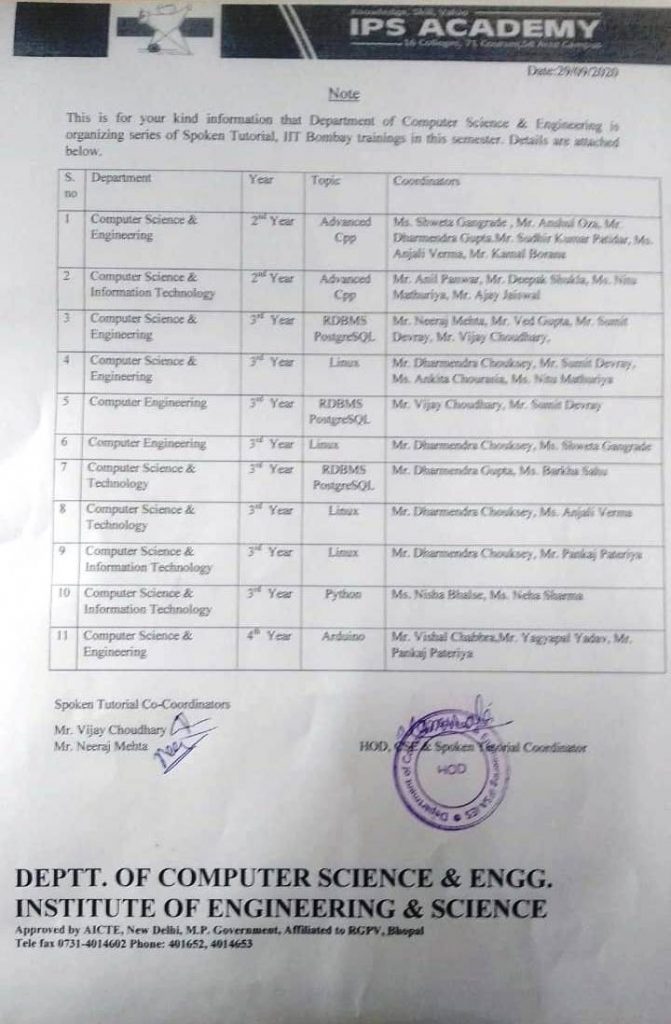 Spoken Tutorial Training Schedule – IPS Academy Indore