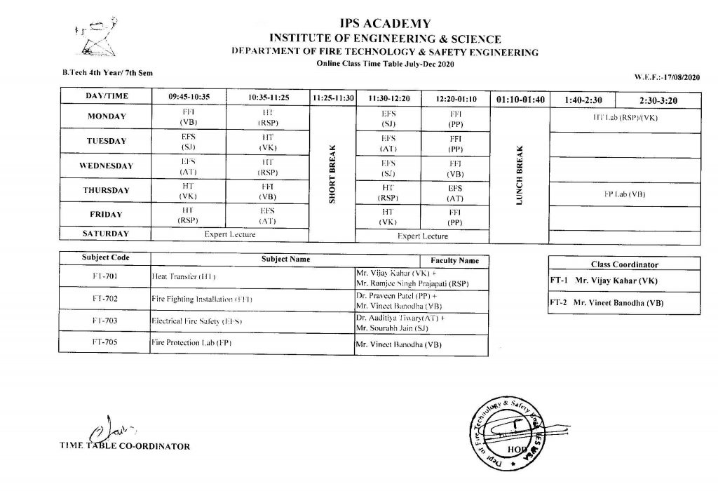 VII, V, III Semester Regular Class Time Table June-Dec 2020 – IPS ...
