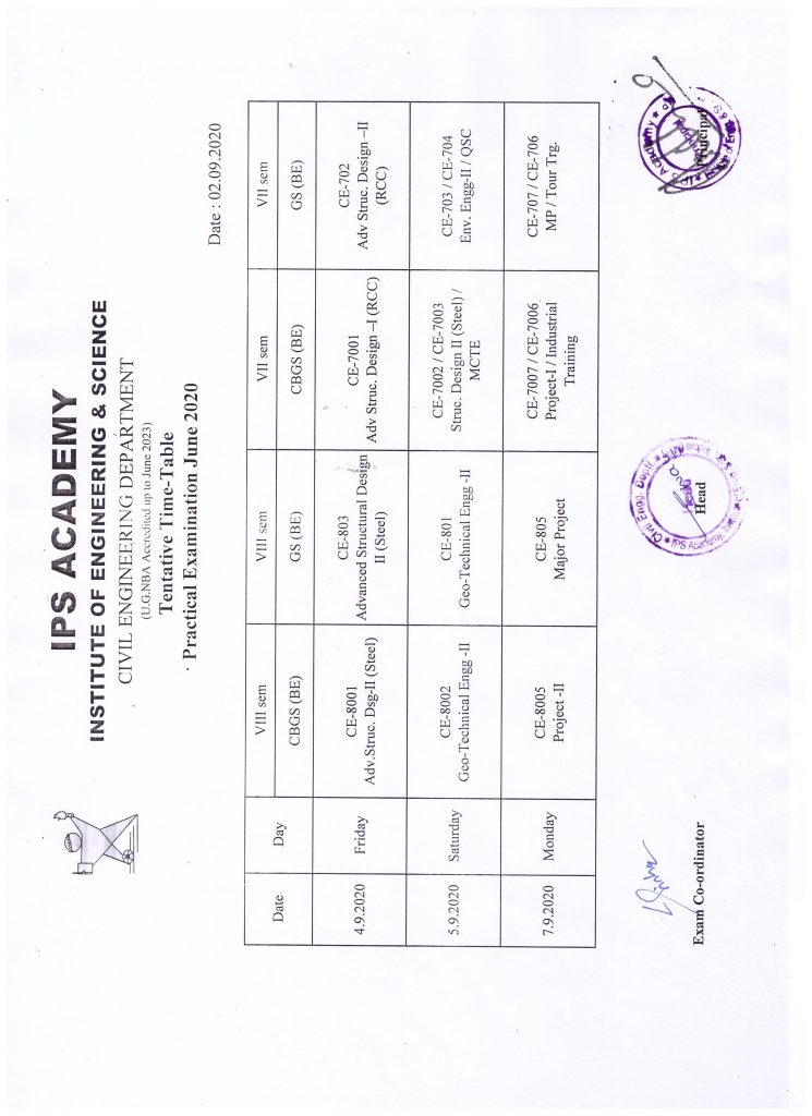 Practical Exam Time-Table June 2020 – IPS Academy Indore