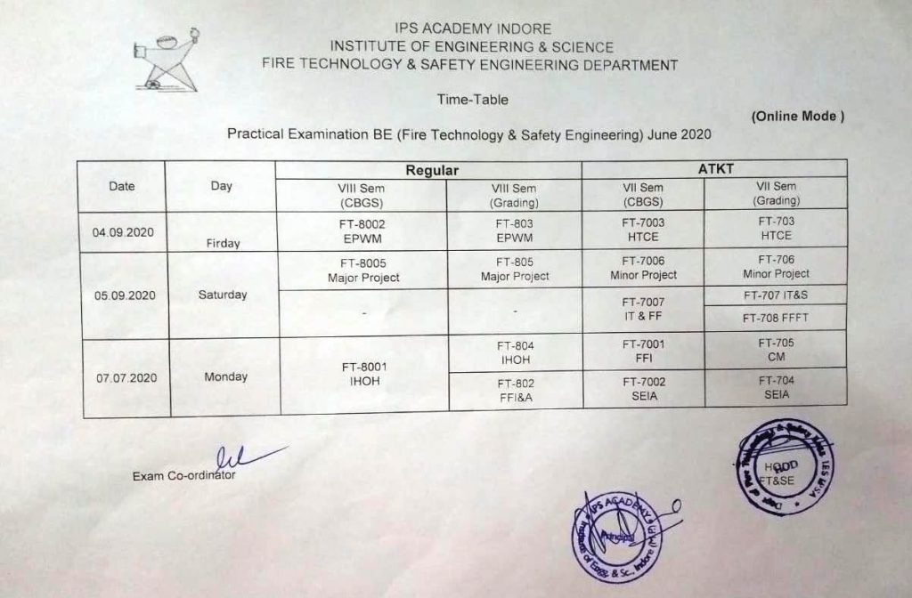 Practical Exam Time Table June 2020 – IPS Academy Indore