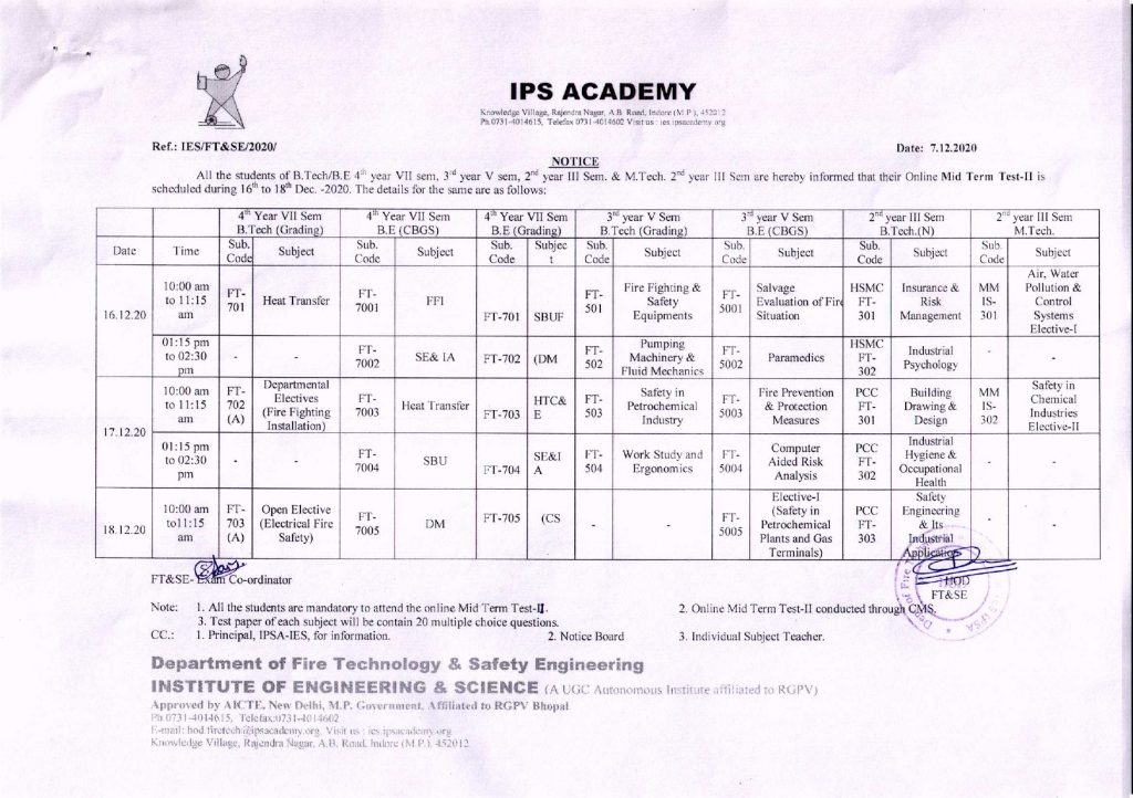 Mid Term Test-II Time Table Dec. 2020 – IPS Academy Indore