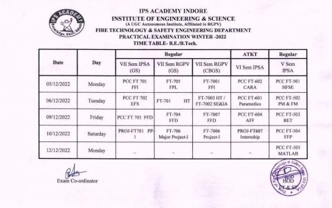 B.Tech (IV&III Year) Practical Exam Time Table for Winter Examination ...