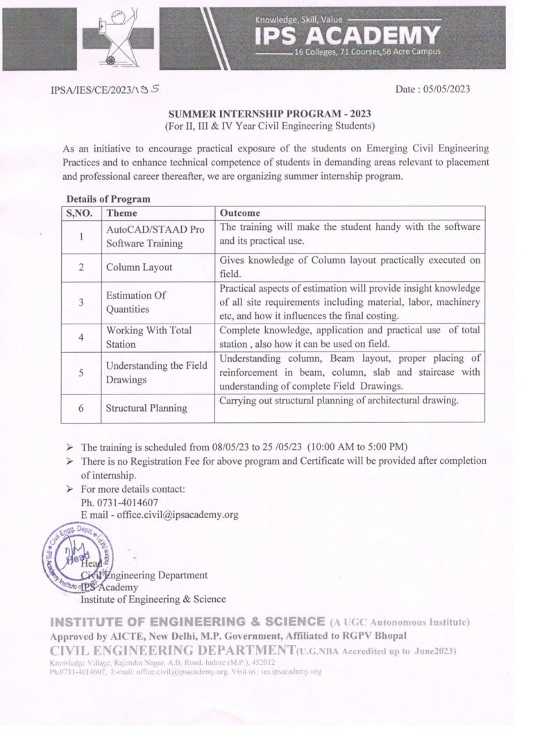 Summer Internship program-2023 – IPS Academy Indore
